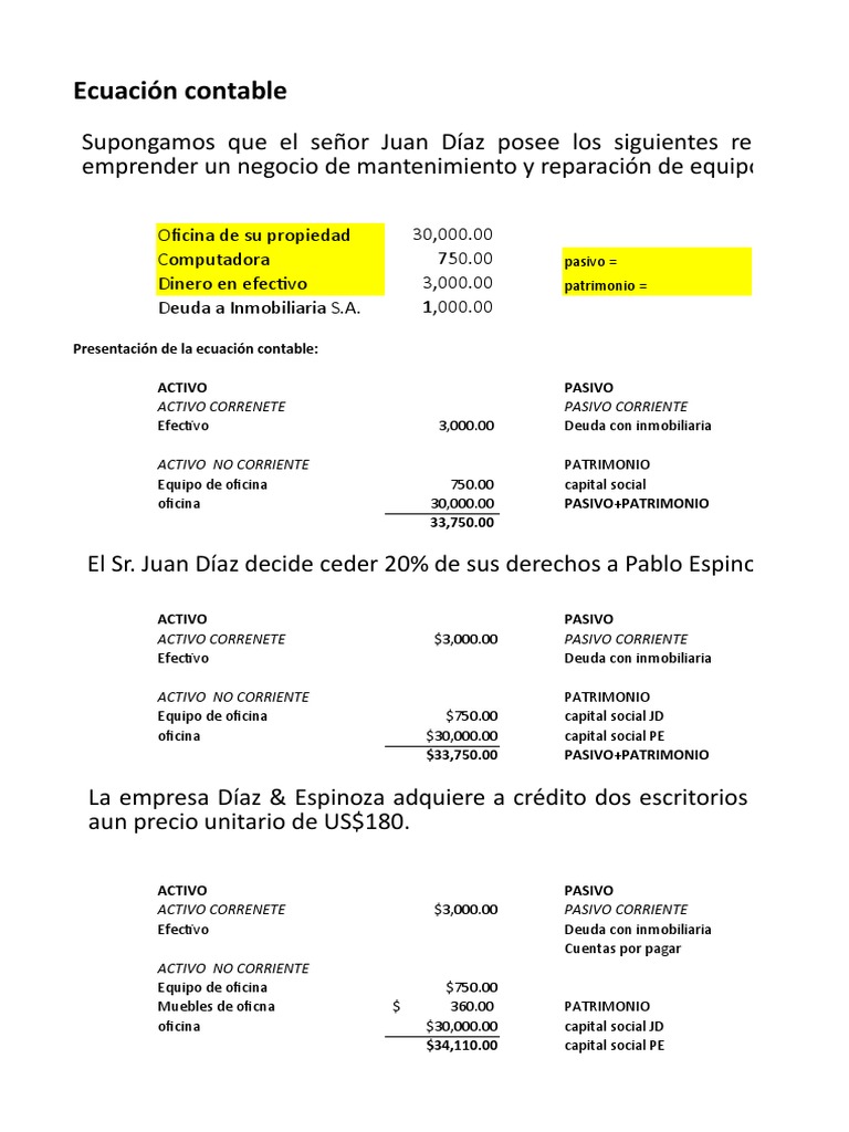 Práctica La Ecuación Contable-2 | PDF | Contabilidad | Deuda
