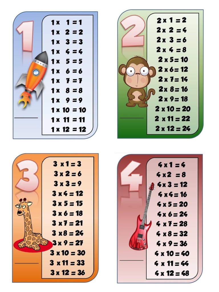 TABLAS | PDF