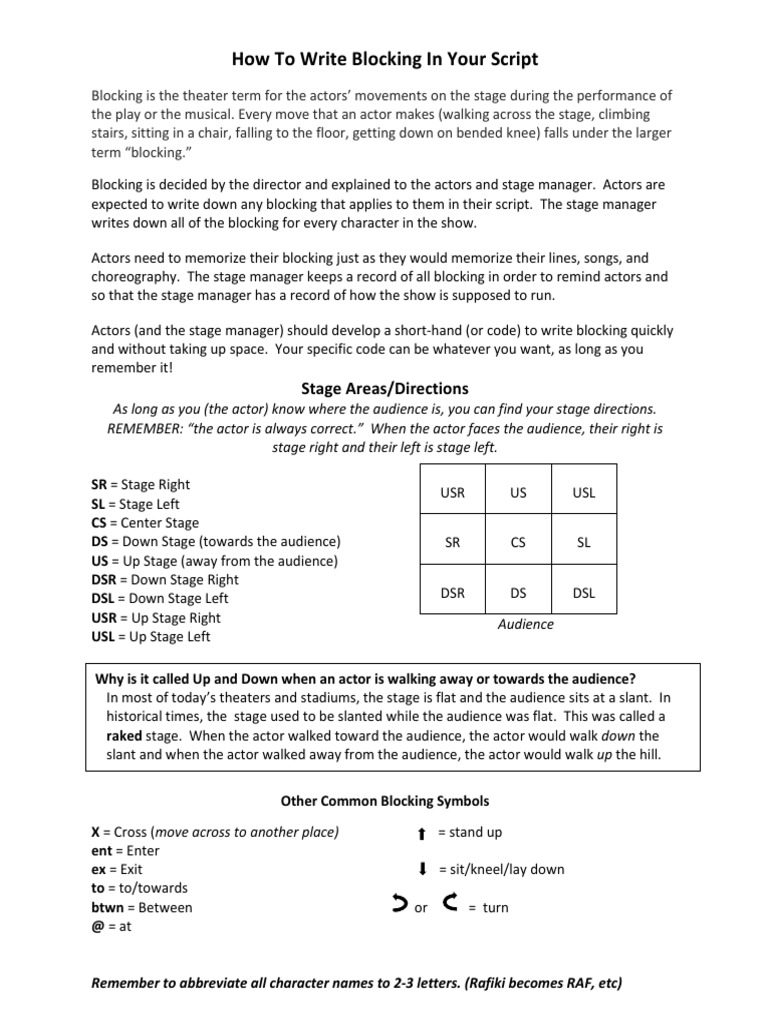 Blocking+Worksheet | PDF