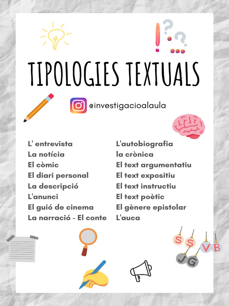 Tipologies Textuals CS | PDF