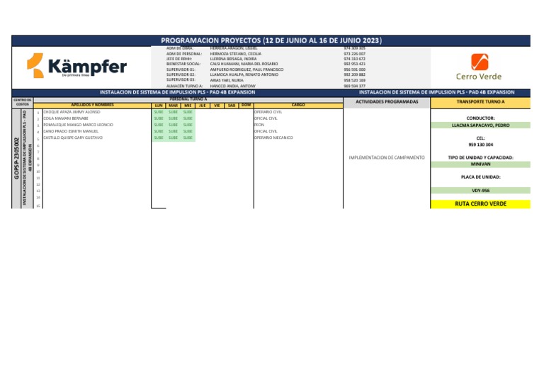 Programación Semanal - PLS - Pad 4B Sem 24 | PDF