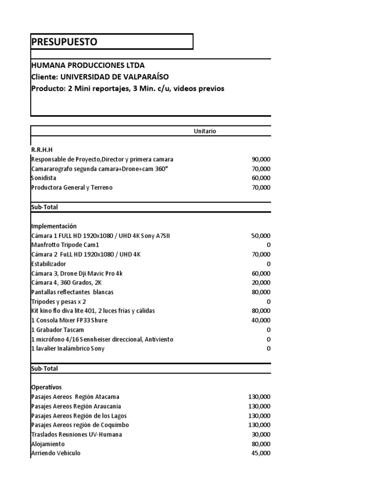 Propuesta Económica | PDF