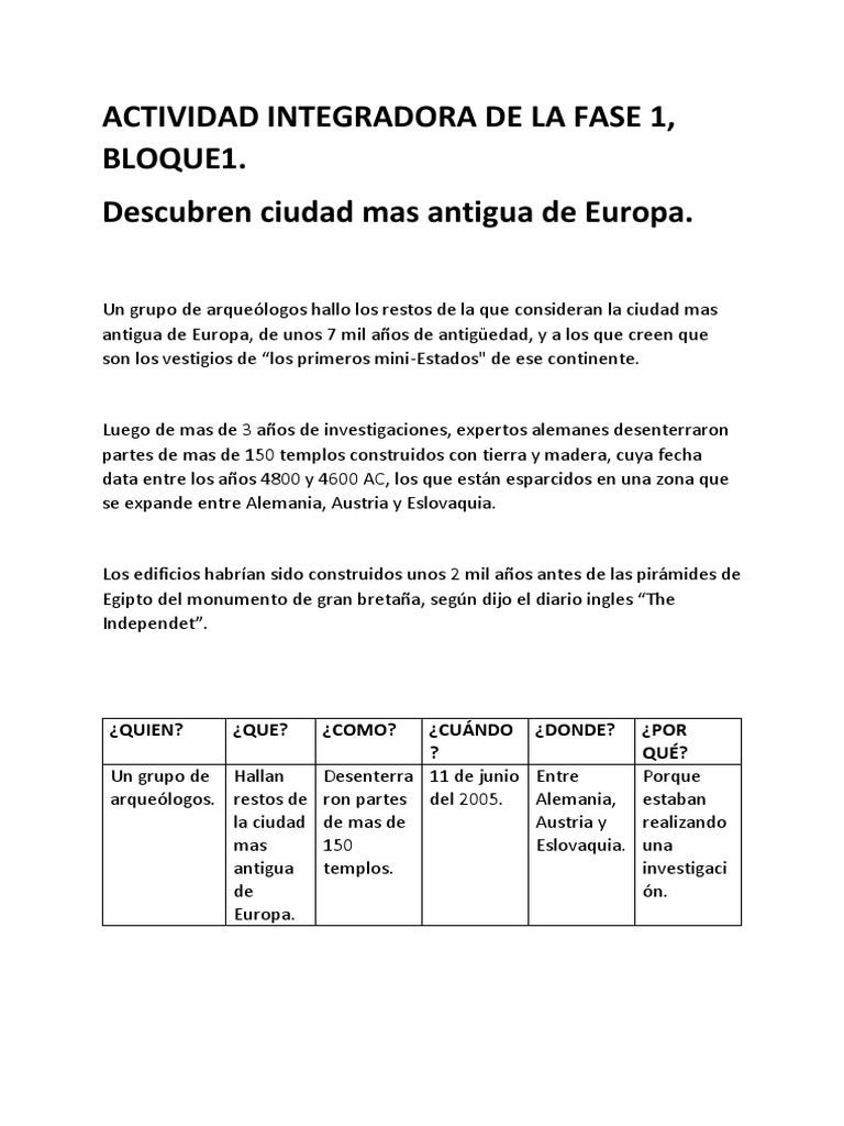 Actividad Integradora1, Taller de Lectura y Redaccion Ii | PDF