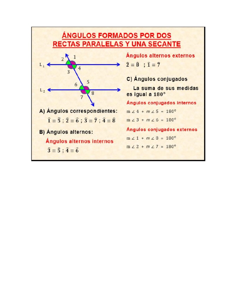 Angulos Entre Paralelas | PDF