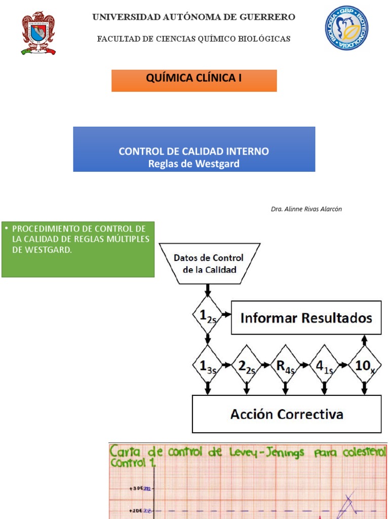 Reglas de Westgard | PDF