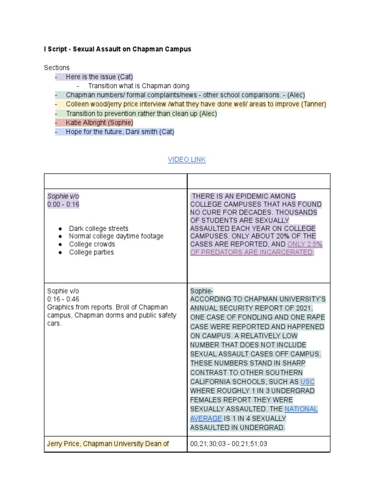Script (Final Edit) | PDF | Rape
