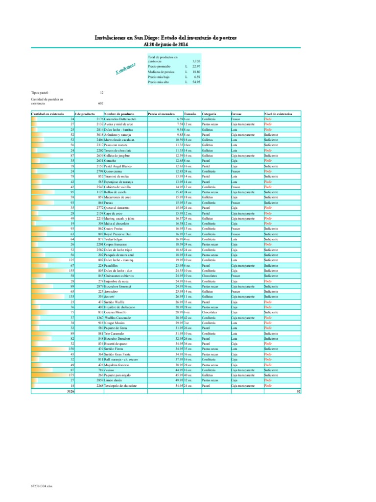 Yanes Genesis E02e Postres | PDF | Postres | Galleta