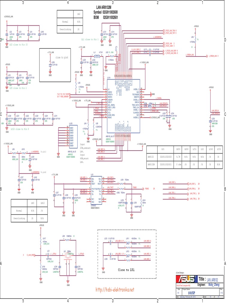 ATHEROS AR8132M | PDF