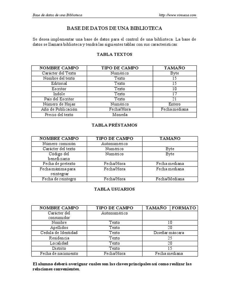 Base de Datos | PDF | Bases de datos