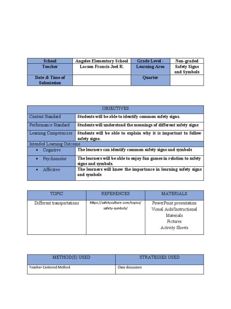 School Safety Signs and Symbols Guide | PDF | Learning | Teachers