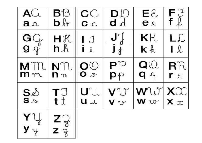 ALFABET | PDF