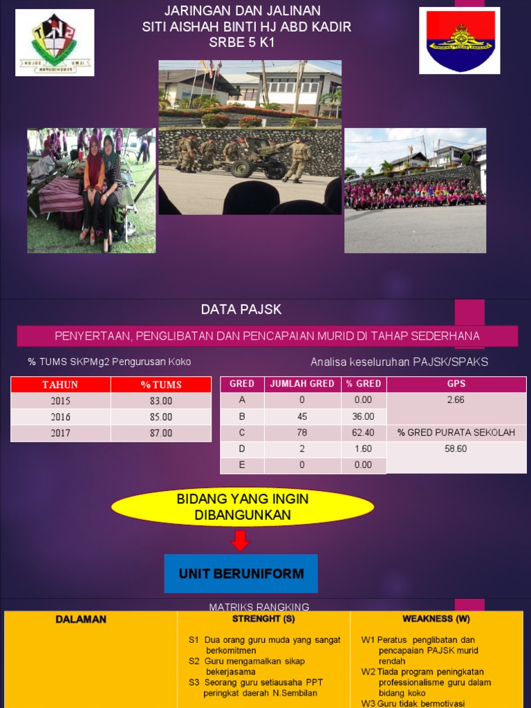 Slaid Jaringan Dan Jalinan | PDF