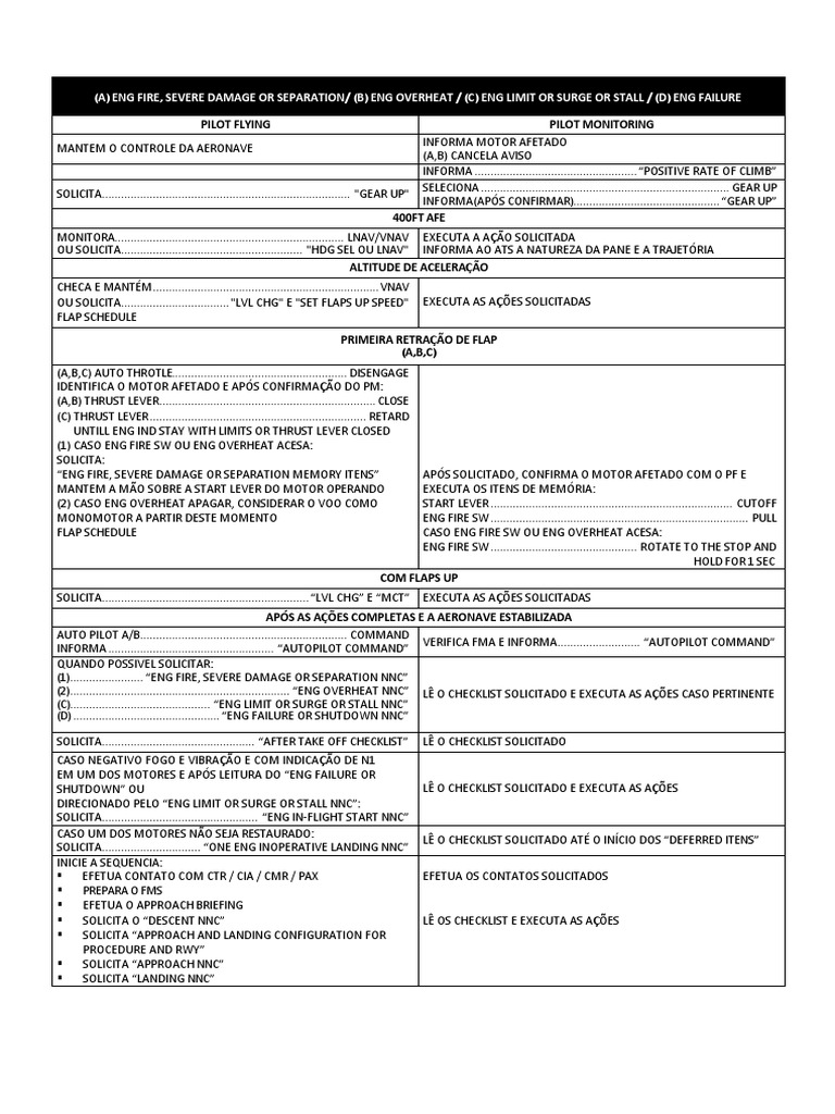 Manouvers Engine R2 | PDF | Tecnologia e Engenharia