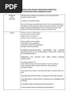 Teks Pengacara Majlis Hi-Tea 2022 | PDF