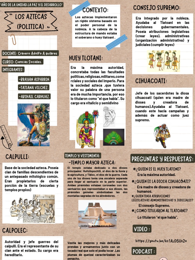 AZTECAS (Triptico | PDF