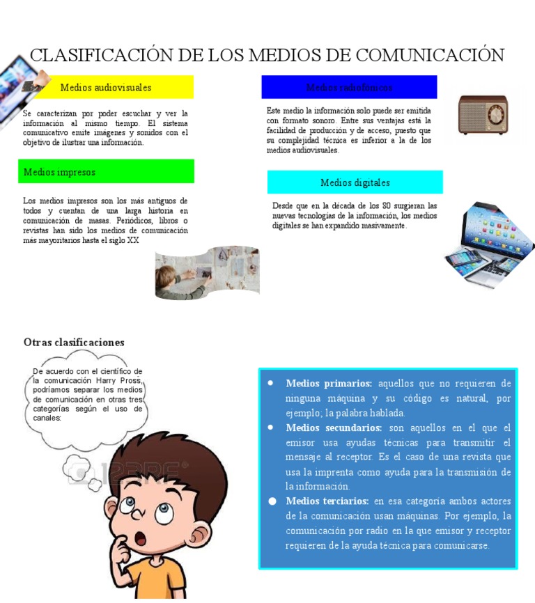 CLASIFICACION DE LOS MEDIOS DE COMUNICACIÓN | PDF