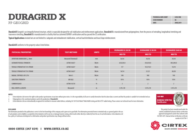 DuraGrid X Technical Data Sheet | PDF | Materials | Physical Sciences
