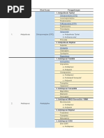 ADHD Stimulant Conversion Guidelines | PDF | Psychoactive Drugs | Therapy