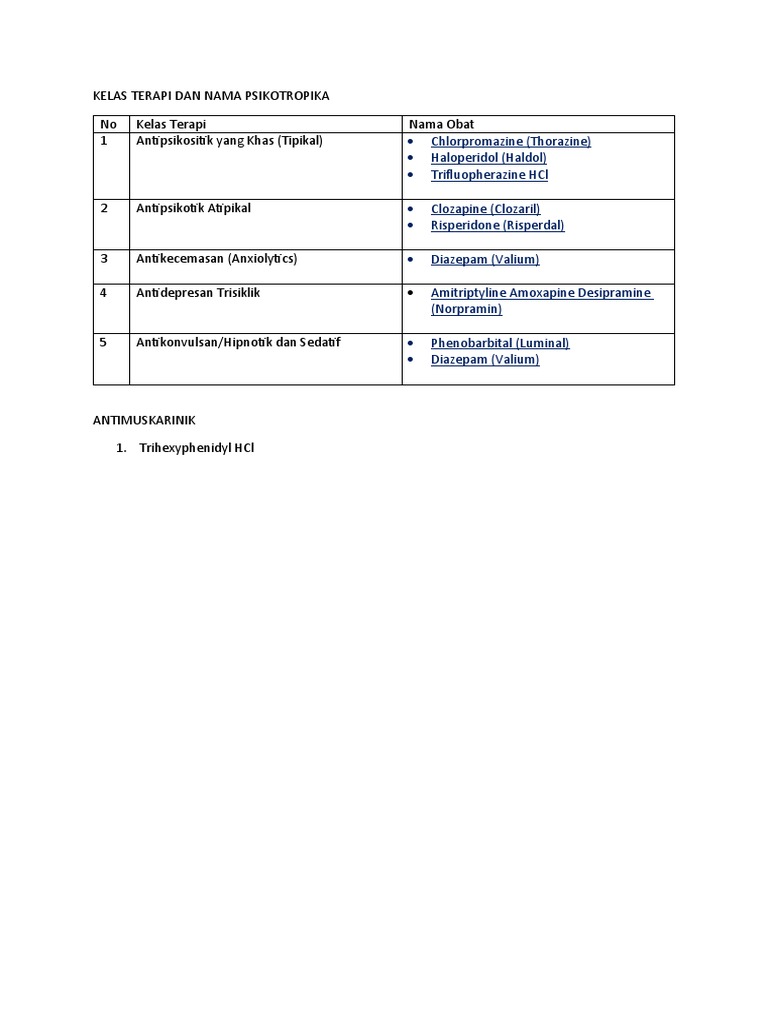 Kelas Terapi Dan Nama Psikotropika | PDF