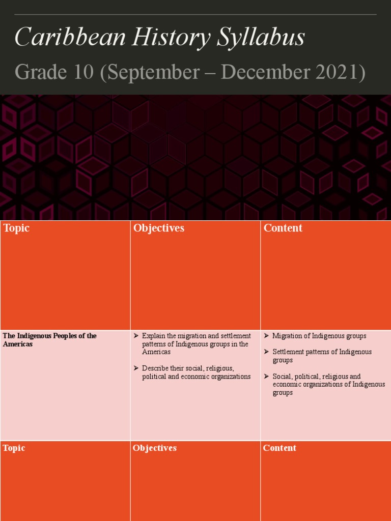Caribbean History Grade 10 Syllabus | PDF | Atlantic Slave Trade ...