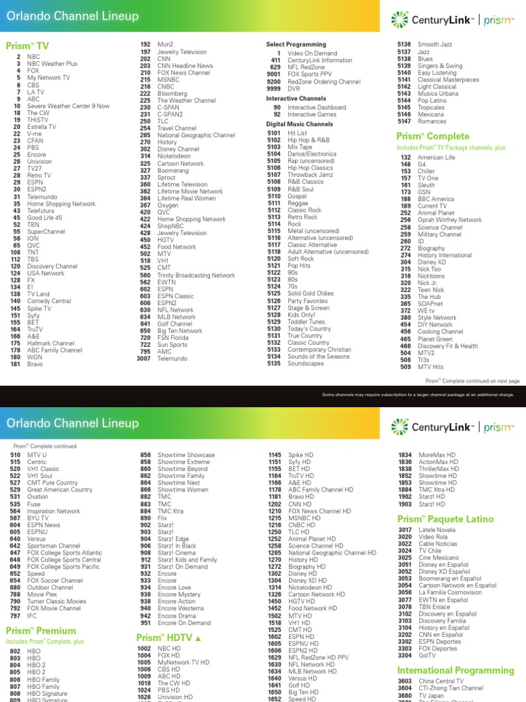 Channel Lineup | PDF | Hbos | Networks