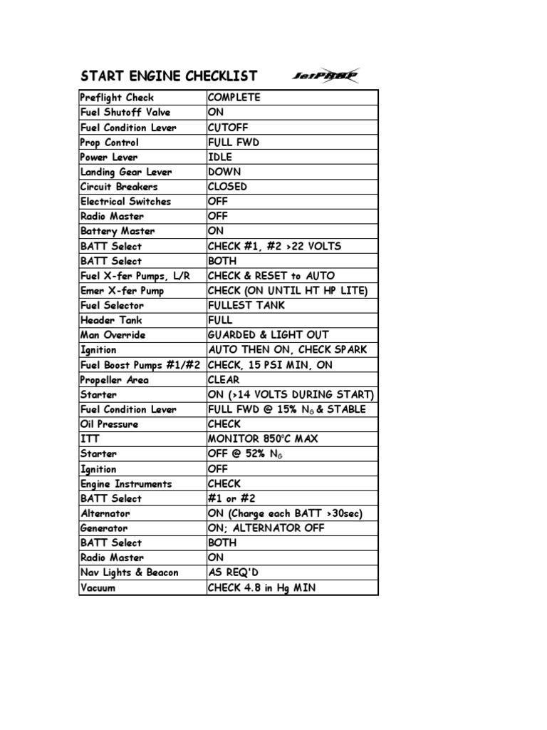 JetProp Engine Checklists | PDF