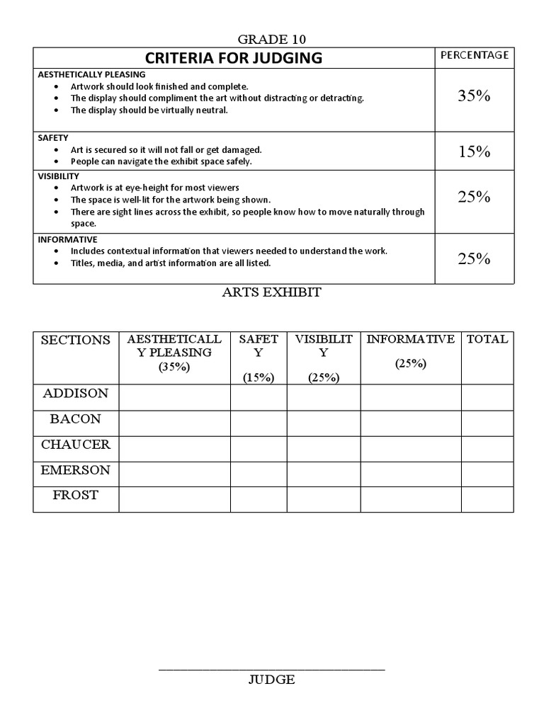 Criteria For Arts Exhibit | PDF