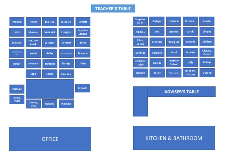 SEATING ARRANGEMENT | PDF