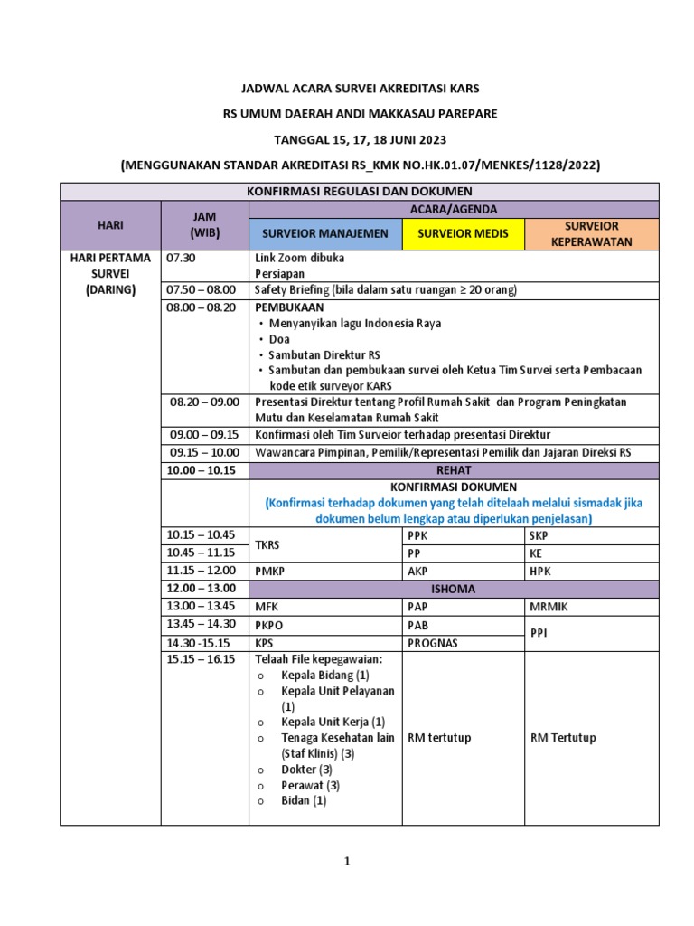 Jadwal Acara Survei Akreditasi KARS RSUD Andi Makkasau Parepare | PDF