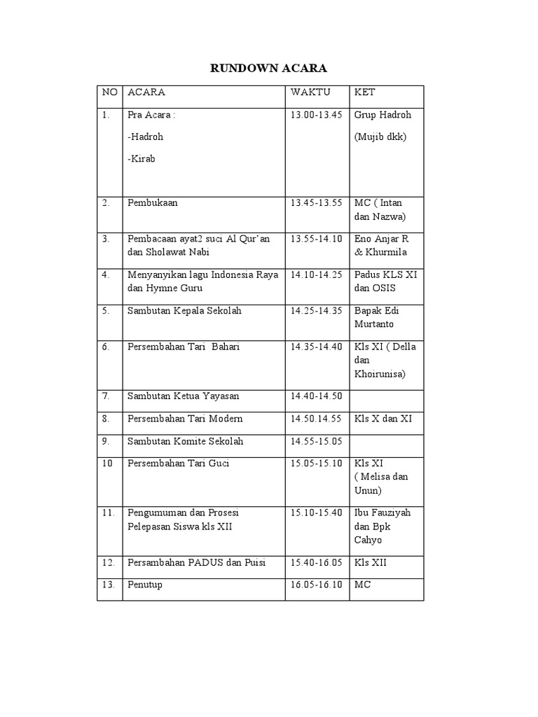 Rundown Acara Perpisahan | PDF