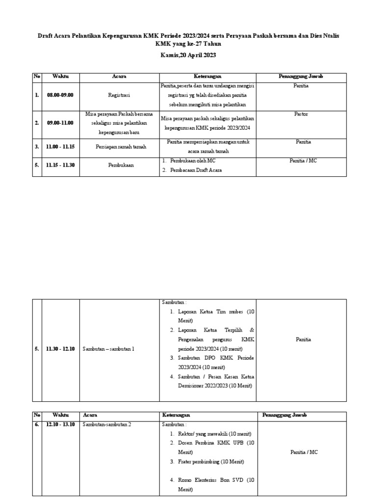 Draft Acara Ramah Tamah | PDF