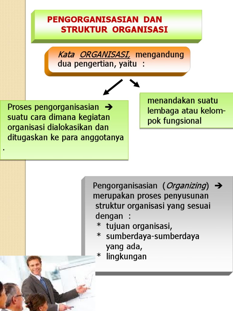 Pert 3 Pengorganisasian Dan Struktur Organisasi 2 | PDF | Karier & Perkembangan