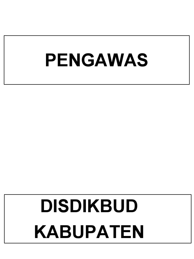 Papan Nama | PDF