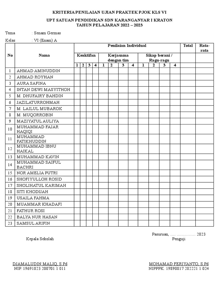 Kriteria Penilaian Ujian Praktek Pjok 2022-2023 | PDF