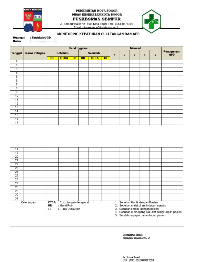 Monitoring Kepatuhan Cuci Tangan APD | PDF
