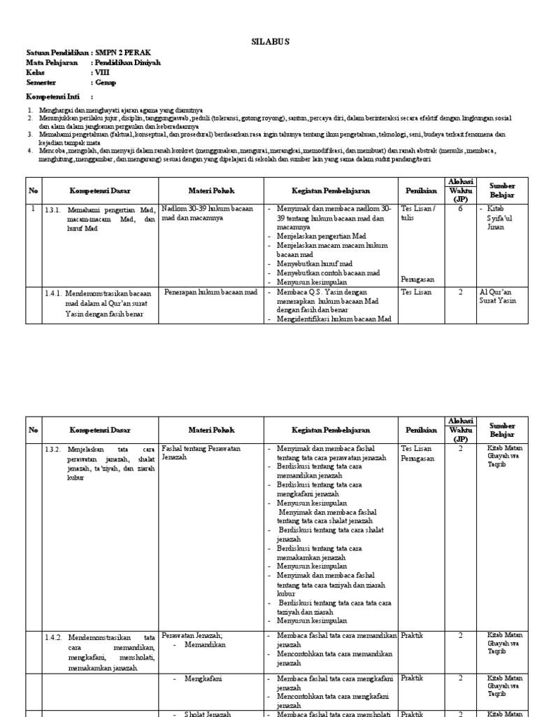 6 Buku-03 (Silabus Kelas 8 SMT Genab) | PDF