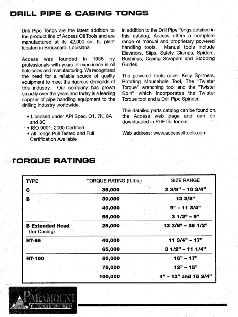 Parts Tongs Type-Ht65 | PDF