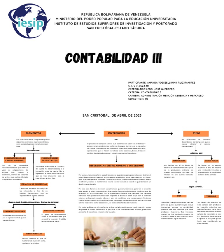 Mapa Conceptual Contabilidad 3 | PDF
