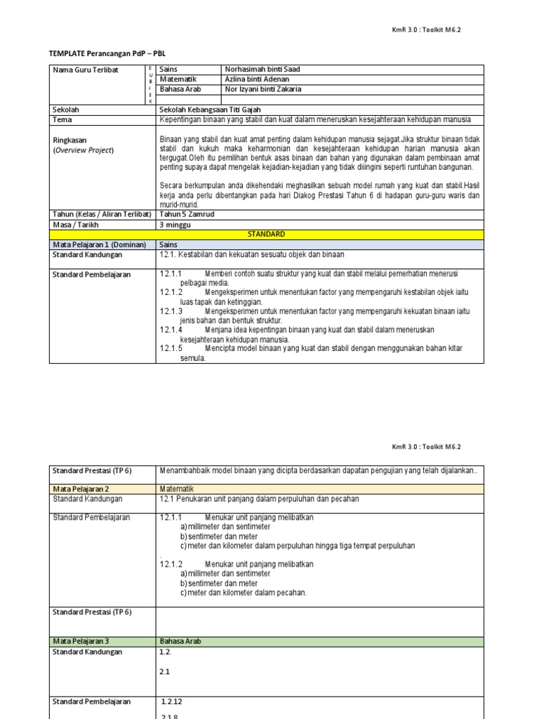 Template Perancangan PDP PBL KMR | PDF
