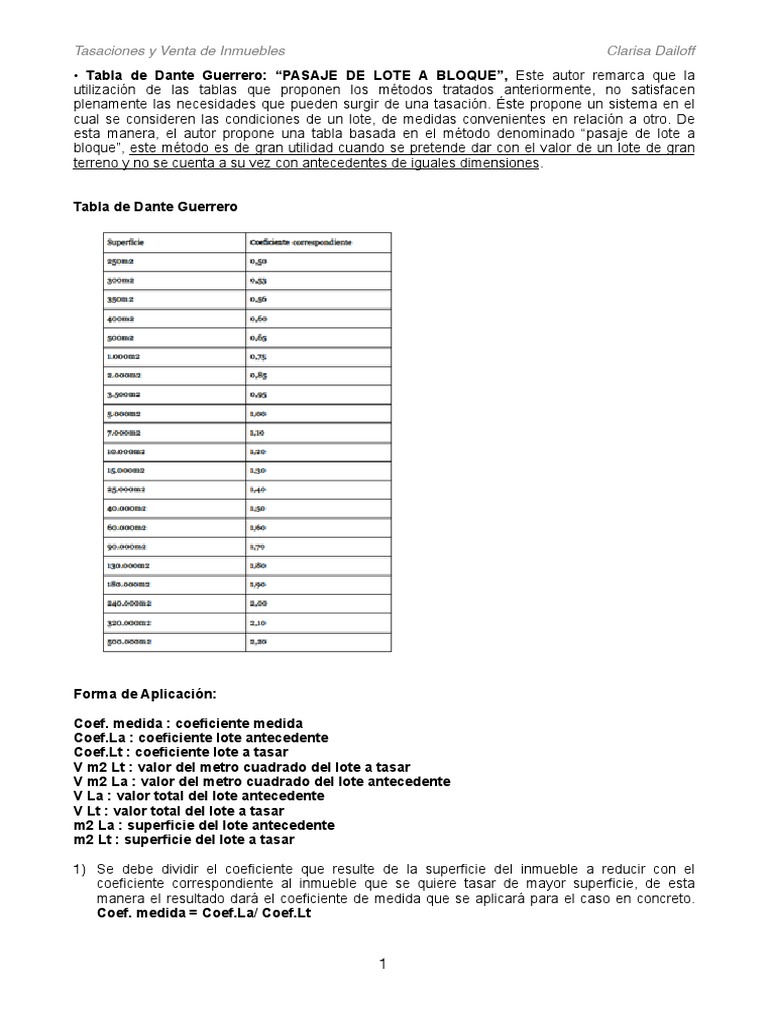 Tasaciones - 7 Pasaje de Lote A Bloque 1 | PDF | Métodos y materiales de enseñanza | Hogar ...