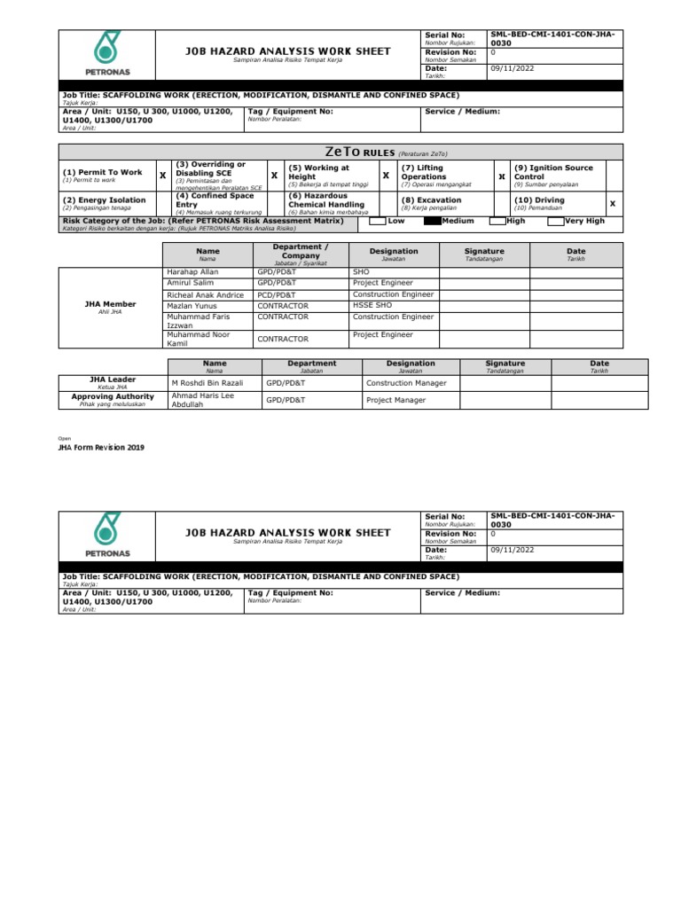 Scaffolding Job Hazard Analysis Sheet | PDF