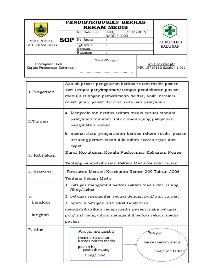Sop Pendistribusian-Berkas-Rekam-Medis | PDF