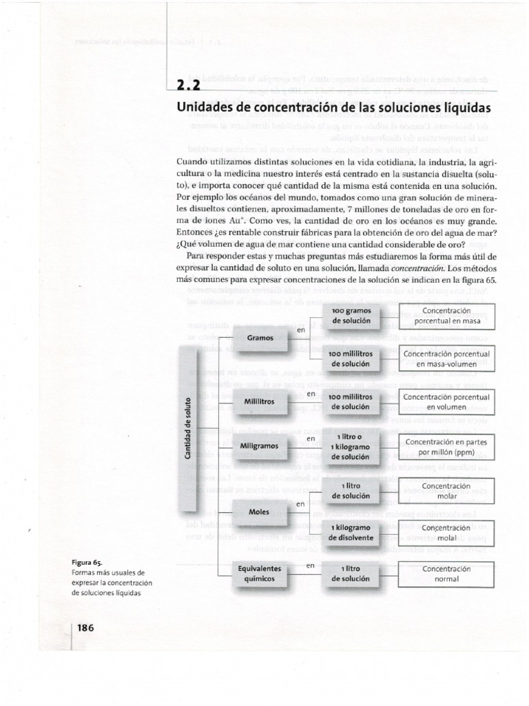 Antología Soluciones 2 | PDF