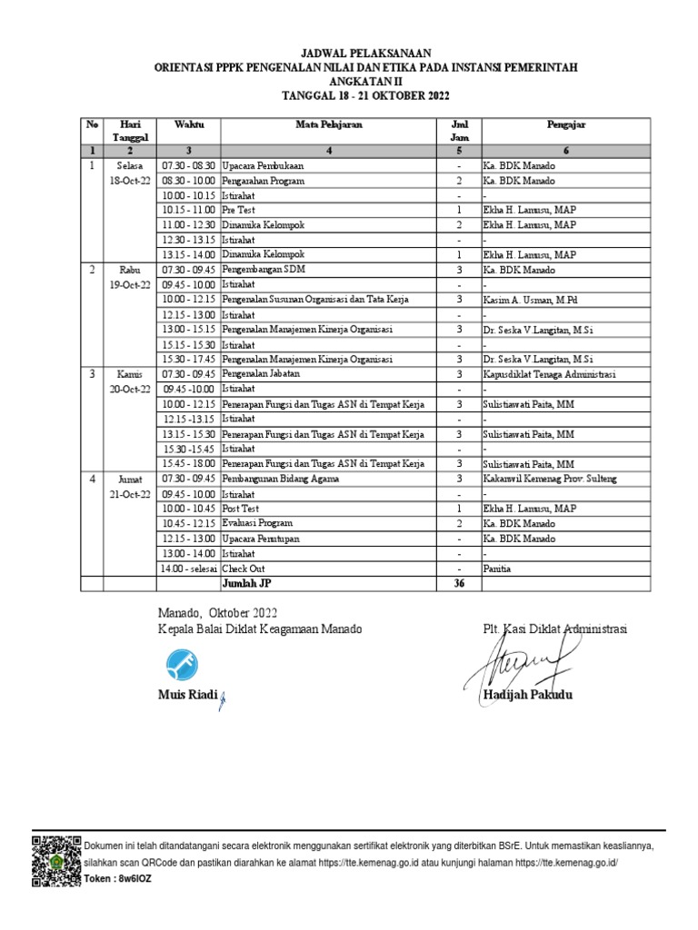 Jadwal Pelaksanaan Orientasi Pppk Klasikal 18 21 Oktober 2022 Tte Pdf