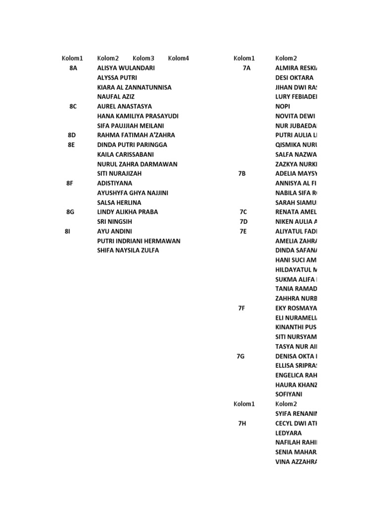 PMR Absen 2023 | PDF