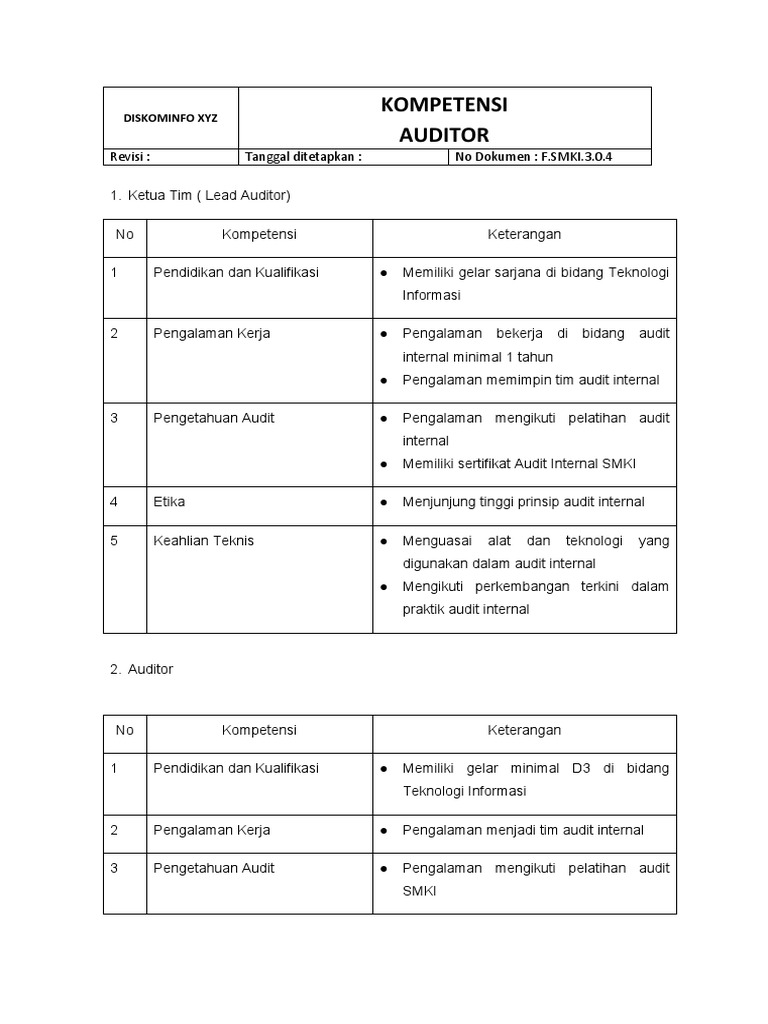 Kompetensi Auditor DISKOMINFO XYZ | PDF