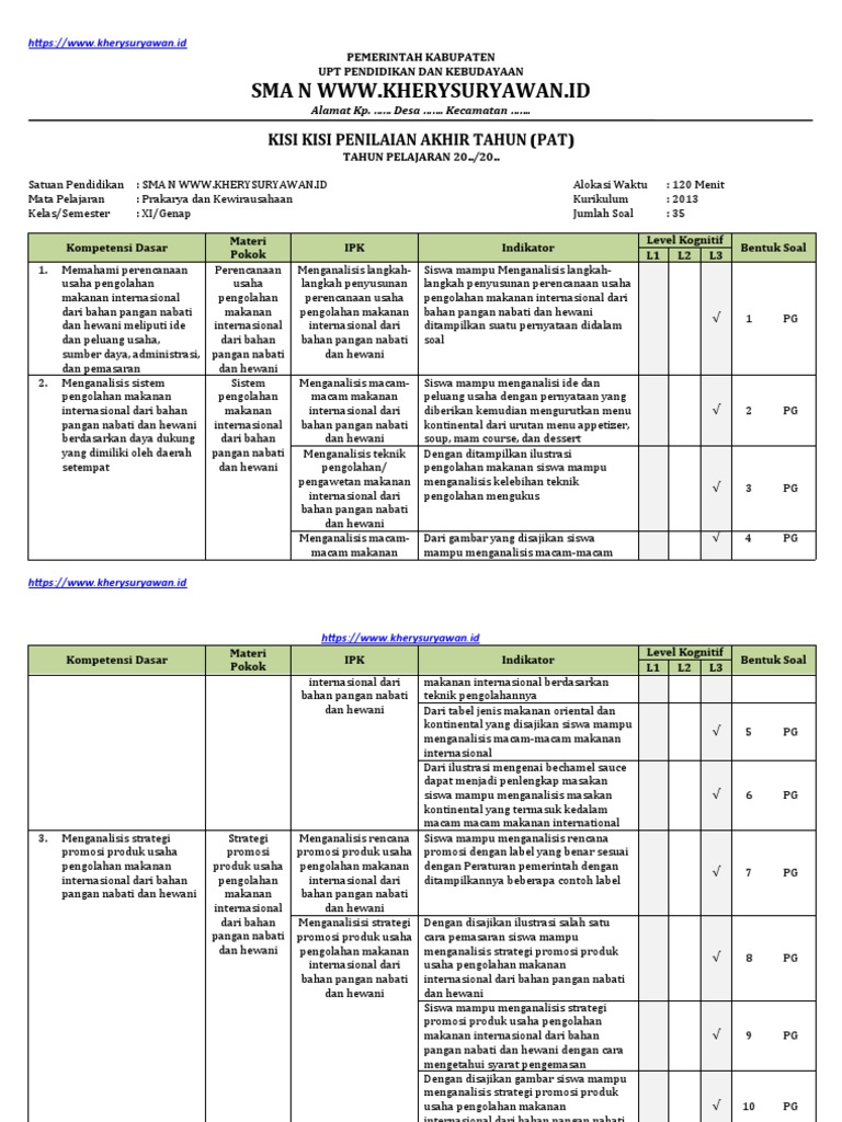 Kisi PAT PKWU XI (1) - WWW - Kherysuryawan.id | PDF