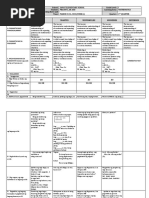 Q3-Week7-Dll-Mathematics 2 | PDF | Shape | Rectangle