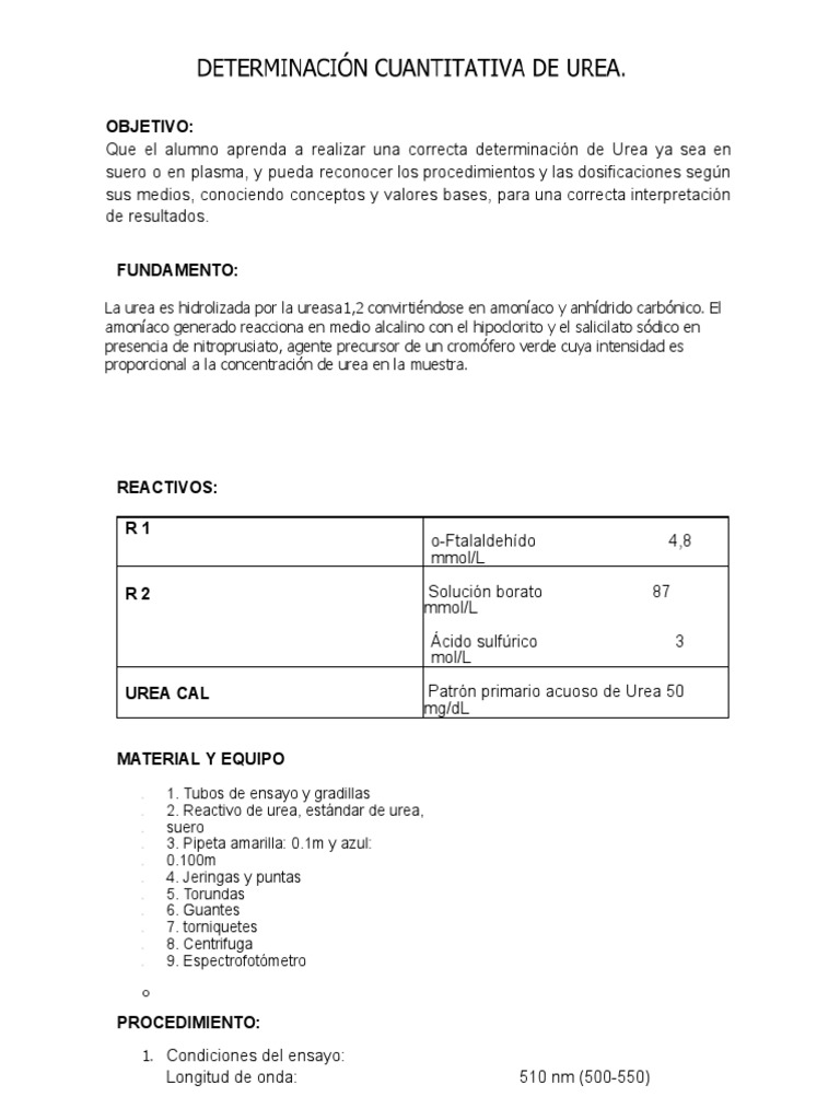 Practica Urea | PDF | Amoníaco | Riñón