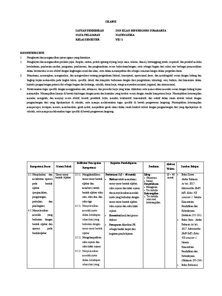 Silabus MTK Kelas 7 | PDF